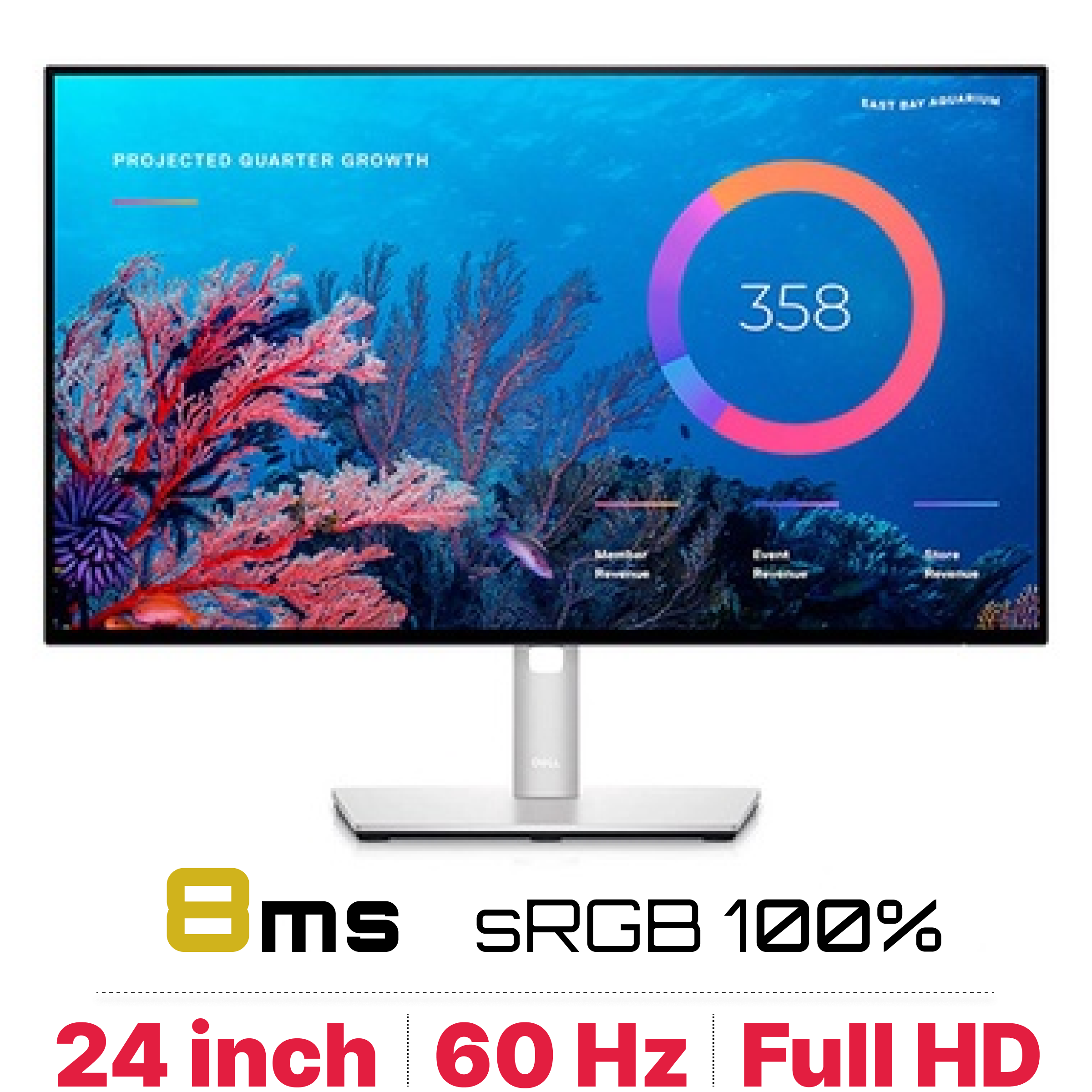 So sánh Màn hình Dell Ultrasharp 24 inch U2422HE cổng RJ45