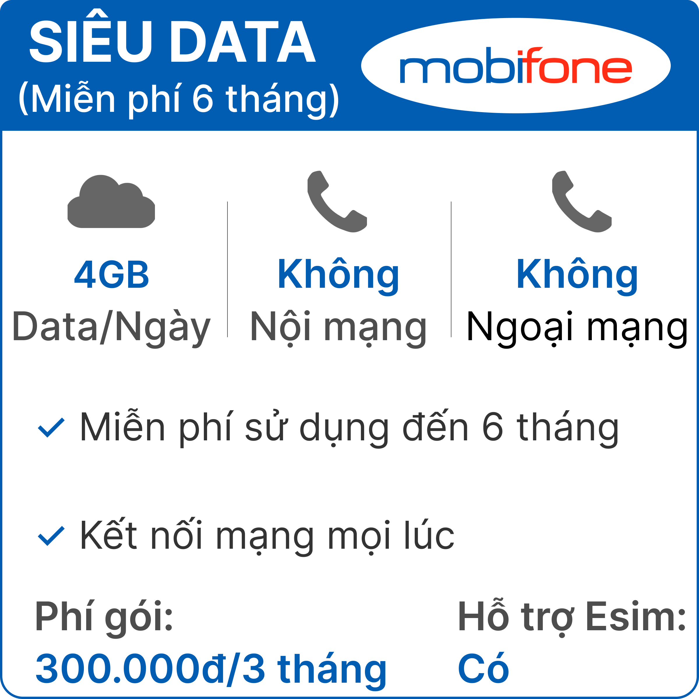 So sánh Sim 4G Mobifone siêu Data 4GB/Ngày - Miễn phí 6 tháng