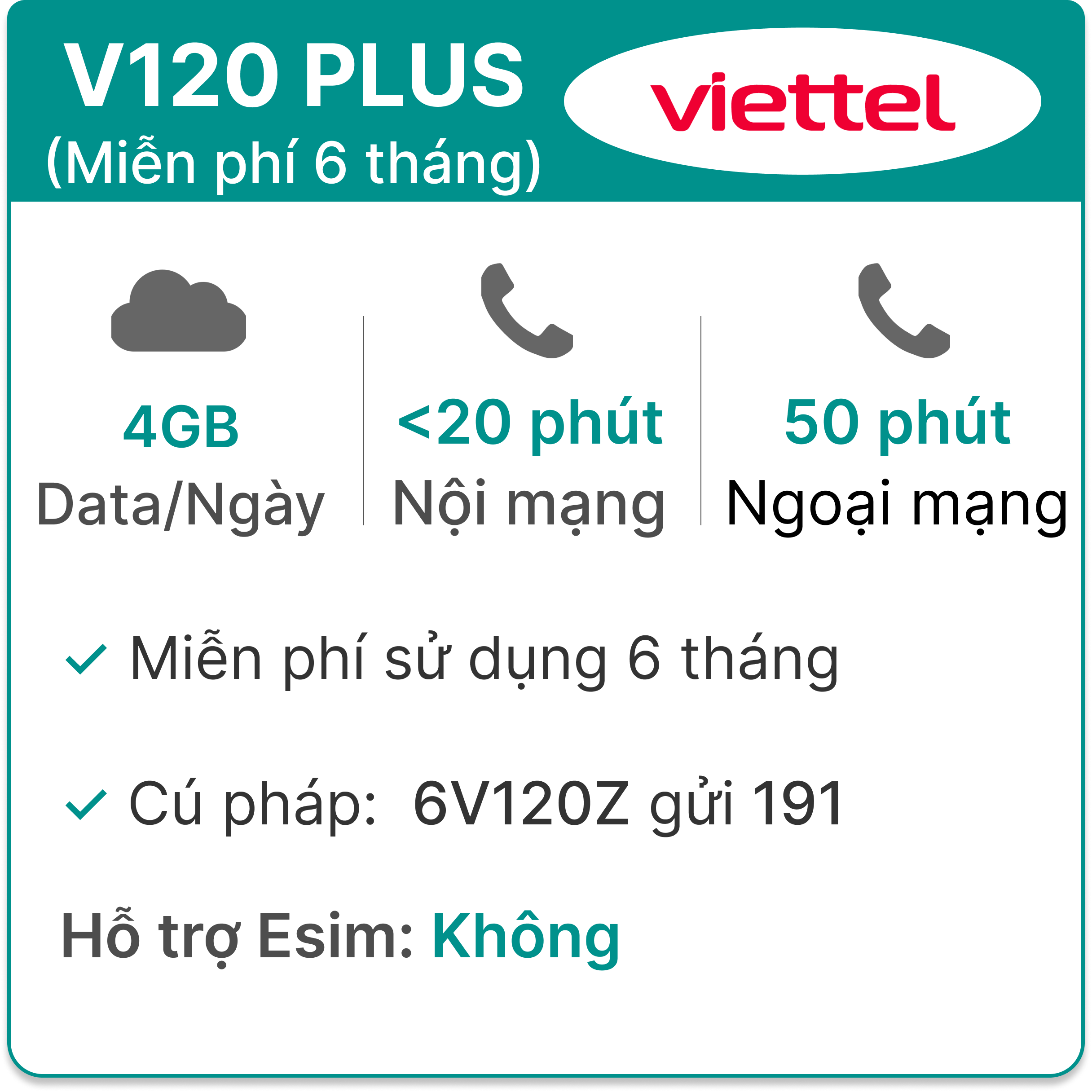 So sánh Sim 4G Viettel V120 Plus - Miễn phí 6 tháng - Đầu số 03,08 và Sim 4G Vietnamobile siêu Data