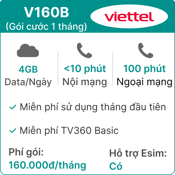 So sánh Sim Viettel V160B 4GB/Ngày - Gói cước 1 tháng và Sim 4G Wintel ...