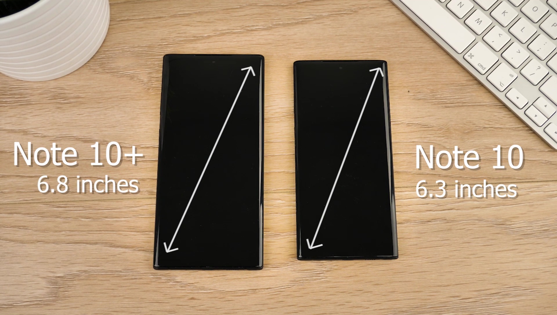 Trên tay Galaxy Note 10 "mô hình": Quá nhiều điểm khác biệt | Sforum
