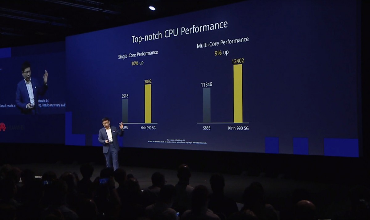 Huawei ra mắt chipset Kirin 990: Quy trình FinFET EUV 7nm+, tích hợp sẵn modem 5G