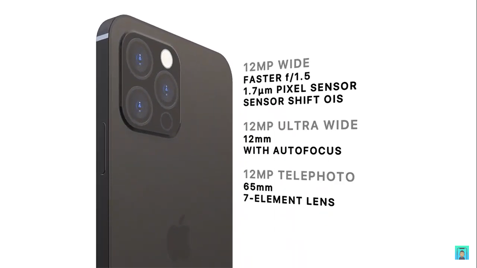 iPhone 13 Pro lộ diện tuyệt đẹp trong concept mới: Notch nhỏ gọn hơn ...