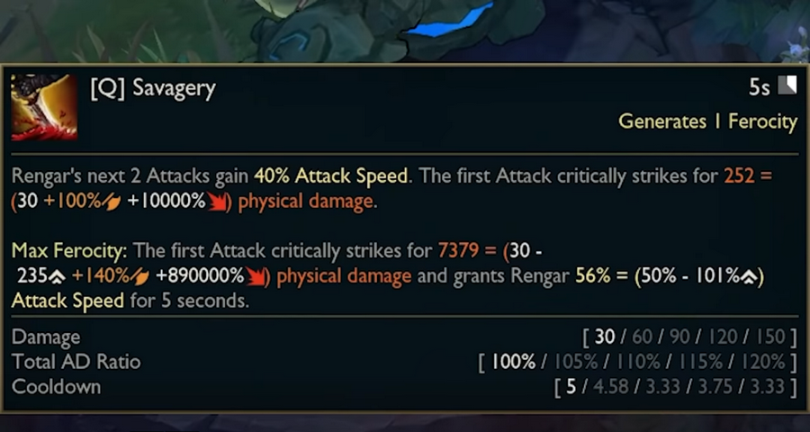 LMHT: Phiên bản 12.6 sắp chứng kiến Rengar một Q một trụ