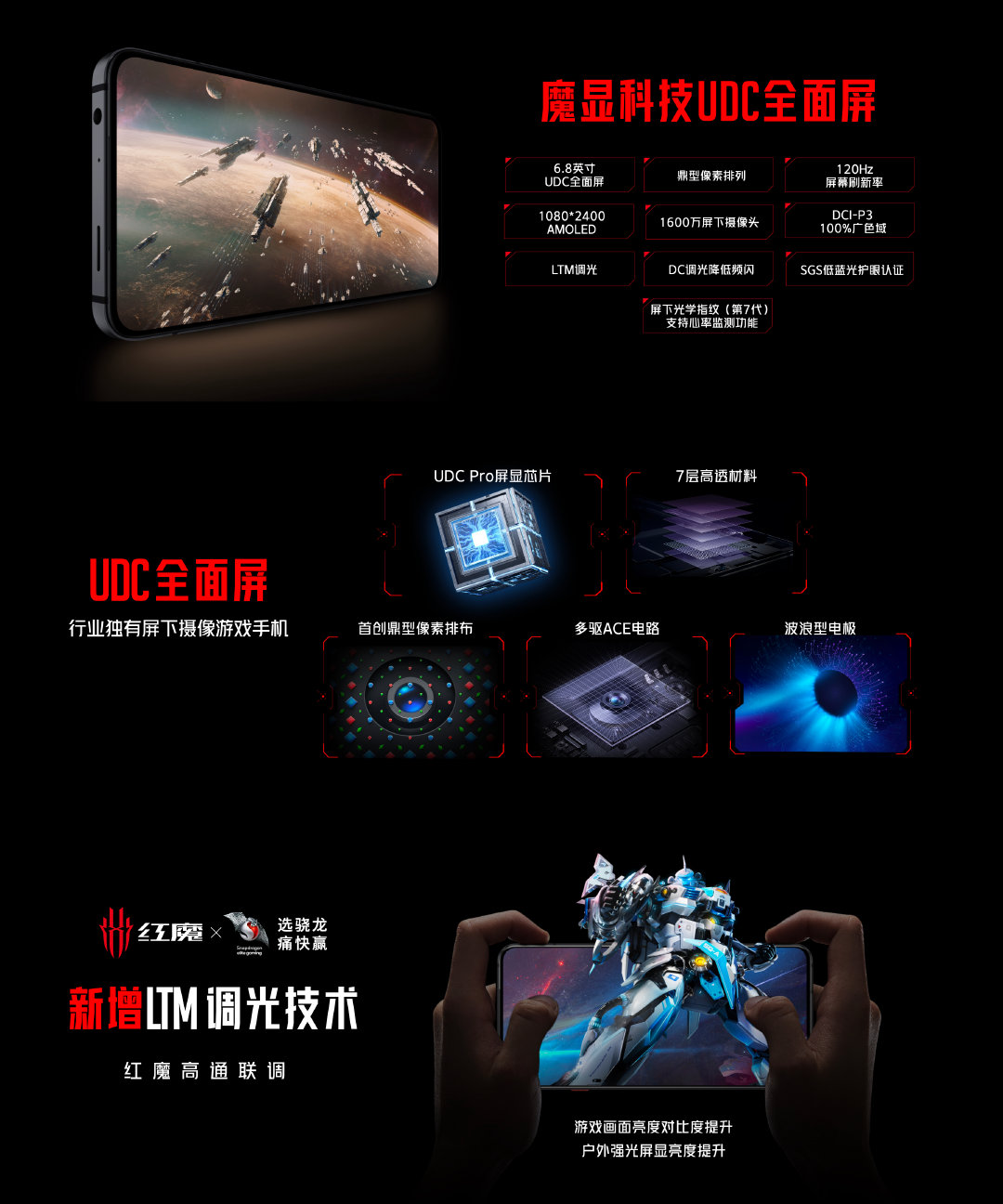 Red Magic 7S và 7S Pro ra mắt: Snapdragon 8+ Gen 1, sạc nhanh 135W, giá ...