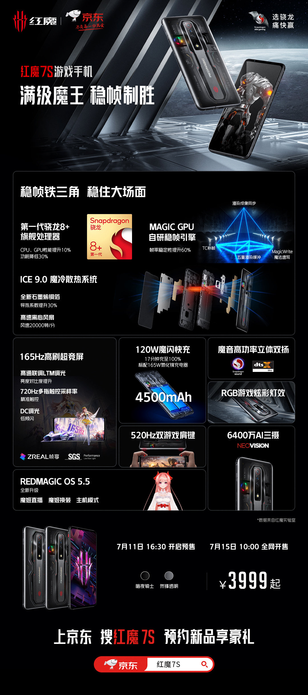 Red Magic 7S và 7S Pro ra mắt: Snapdragon 8+ Gen 1, sạc nhanh 135W, giá ...