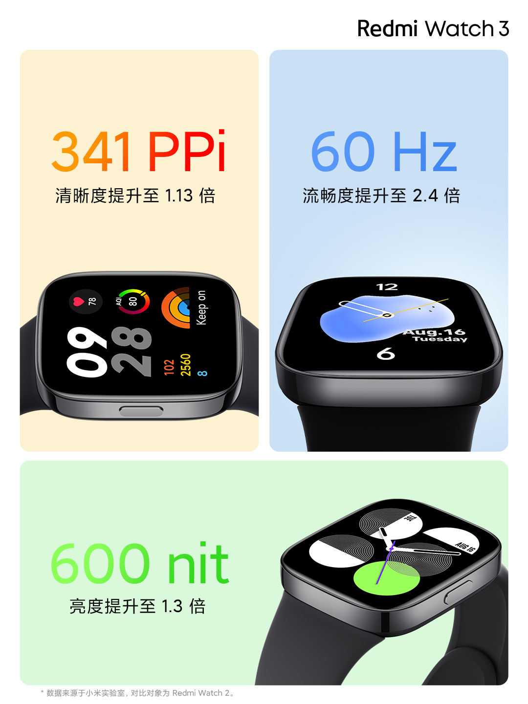 Xiaomi ra mắt Redmi Watch 3 và Redmi Band 2 tại Trung Quốc, giá chỉ từ 539,000 VNĐ