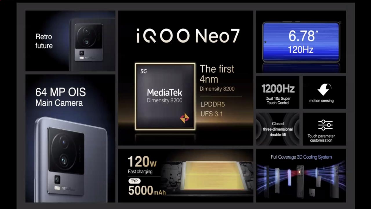 iQOO Neo7 ra mắt: Dimensity 8200, camera 64MP, giá từ 8.6 triệu đồng