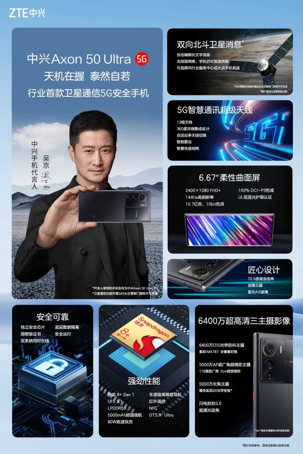 ZTE Axon 50 Ultra ra mắt: Snapdragon 8+ Gen 1, màn hình 144Hz, liên lạc ...